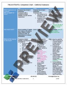 PDL CFRA FMLA Comparison Chart - California Employers Association