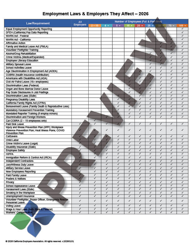 Employment Laws Based on Employee Count - California Employers Association